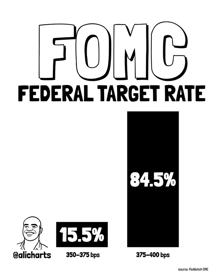 Bitcoin News: Saylor’s ‘Back to Orange’ Hints at More BTC Buys as Rate ...