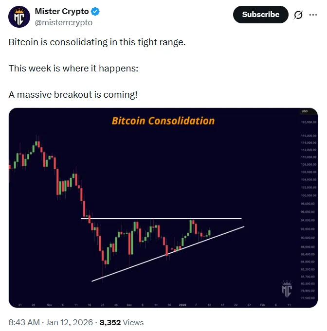 El precio del Bitcoin recupera los 92.000$, ¿es un rebote de gato ...